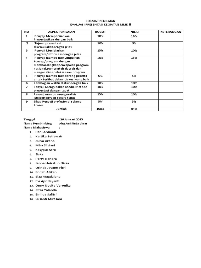 Evaluasi Presentasi MMD II 2015 | PDF