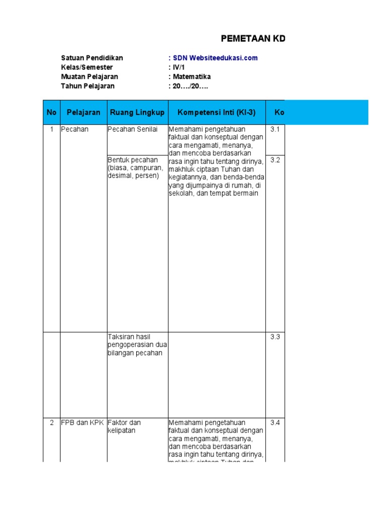 Pemetaan KD MTK Kelas 4 Ganjil K13 Revisi 202 | PDF