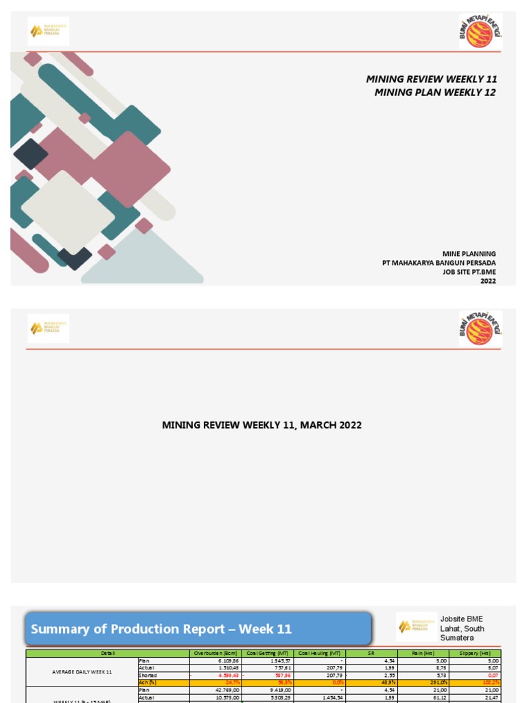 Mining Plan Weekly 12 Mining Review Weekly 11: Mine Planning PT ...