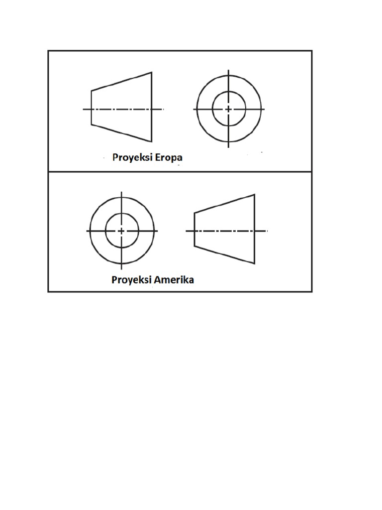 lambang proyeksi | PDF