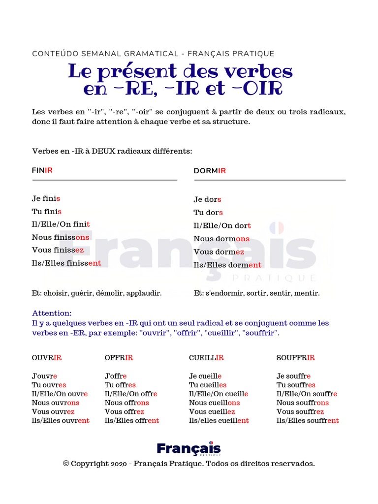 Le Present Des Verbes en RE IR OIR | PDF | Verbe | Morphologie linguistique