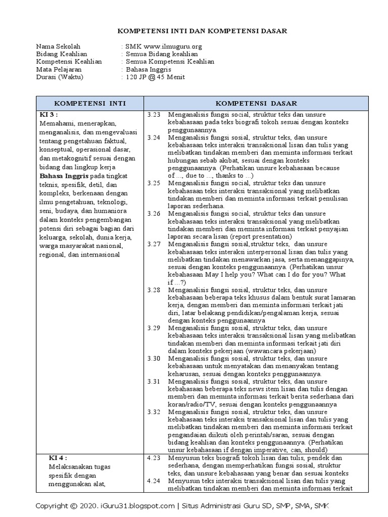Admin Kelas 12 - WWW - Ilmuguru.org - KIKD | PDF