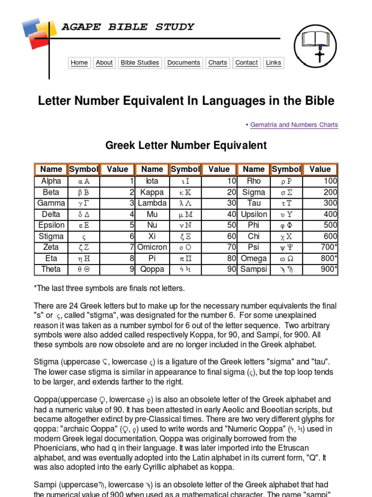 Greek and Hebrew Letter Values | PDF | Greek Alphabet | Latin Alphabet
