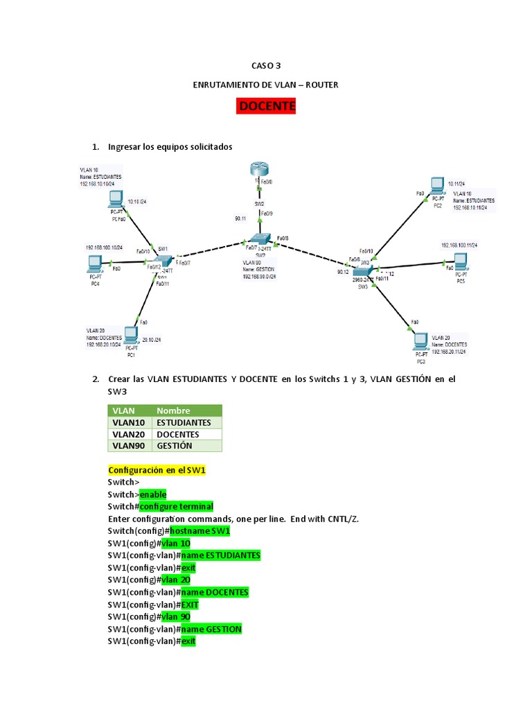 Configuración VLAN y Enrutamiento Router | PDF | Red de computadoras | Ciencias de la Computación