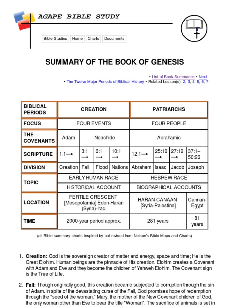 Summary of The Book of Genesis | PDF | Book Of Genesis | Covenant ...