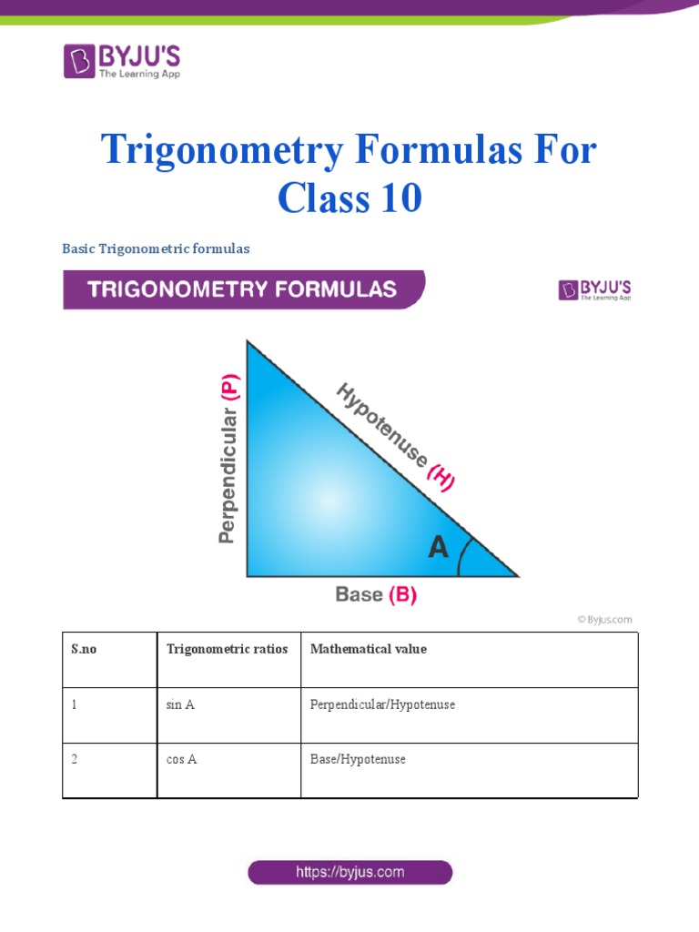 Trigonometry-Formulas-For-Class-10 | PDF | Trigonometric Functions ...