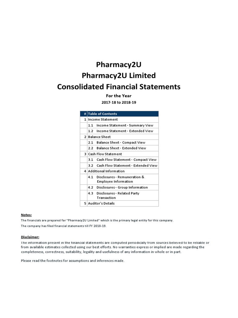 Pharmacy2U Pharmacy2U Limited Consolidated Financial Statements | PDF ...