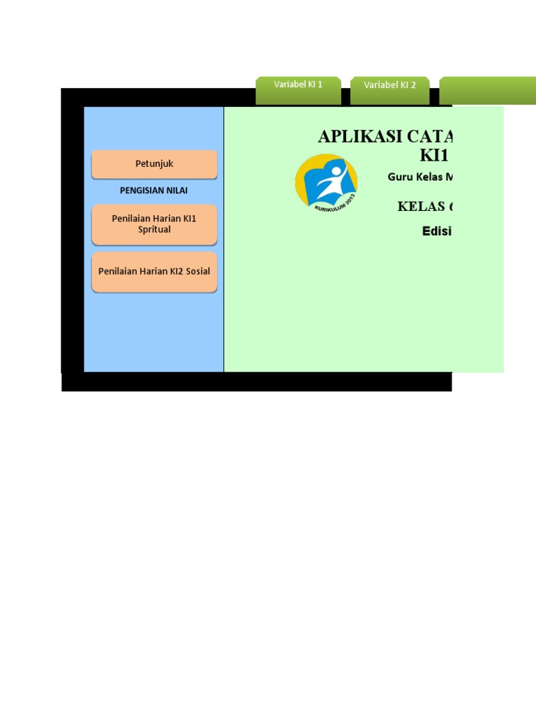 Penilaian Harian KI1 Dan KI2 Kelas 6 Sem 2 | PDF