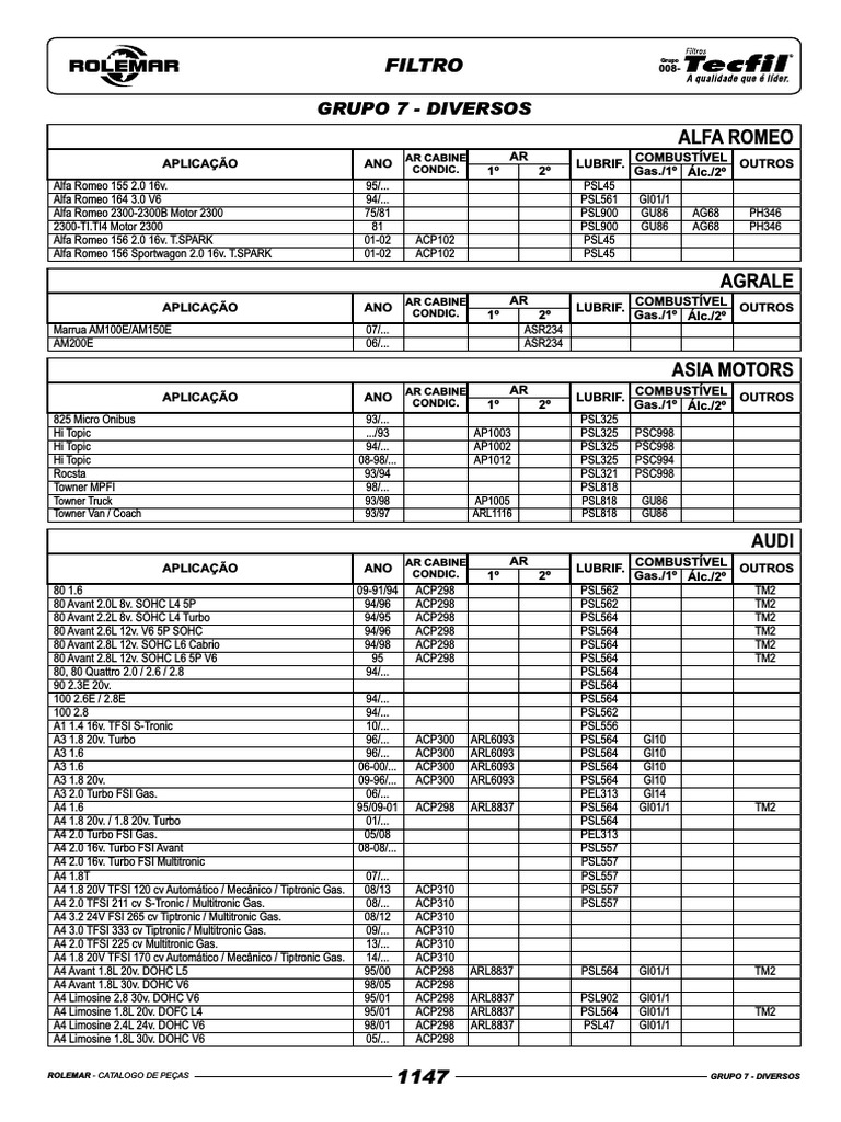 TECFIL Filtro-Aplicacao-Conversao | PDF | Veículos | Veículos de tração ...