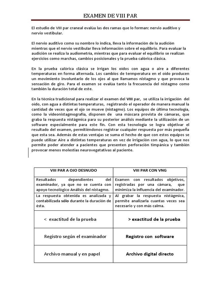 Examen de VIII Par | PDF | Oído | Escuchando