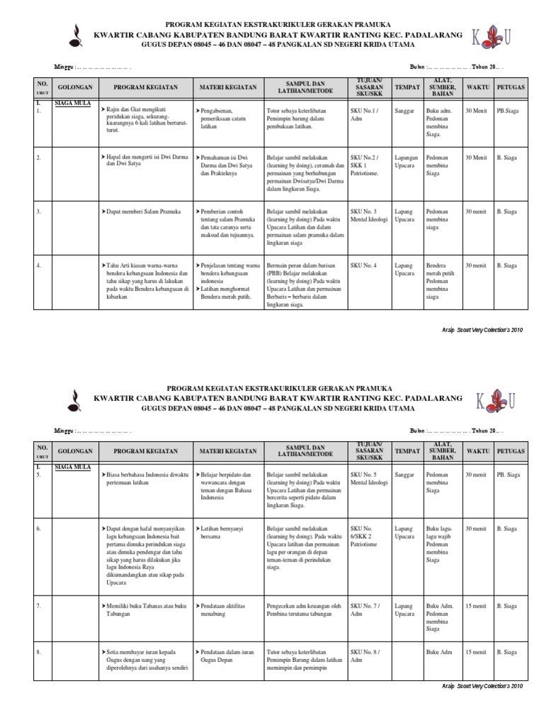 Program Kegiatan Ekstrakurikuler Gerakan | PDF