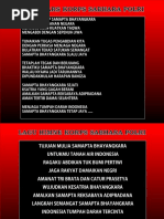 Kode Sandi HT Dan Kode Sandi Polisi | PDF