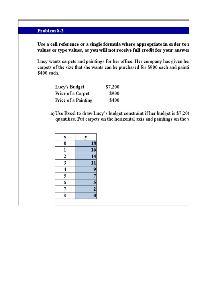 Use A Cell Reference or A Single Formula Where Appropriate in Order To ...