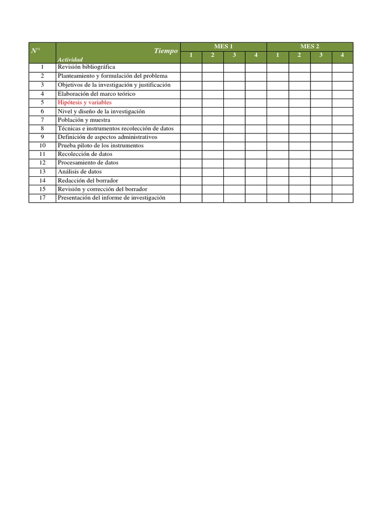 Rubrica - Ib 3.2 | PDF
