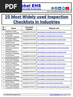 Chain Block Inspection Checklist Form | PDF