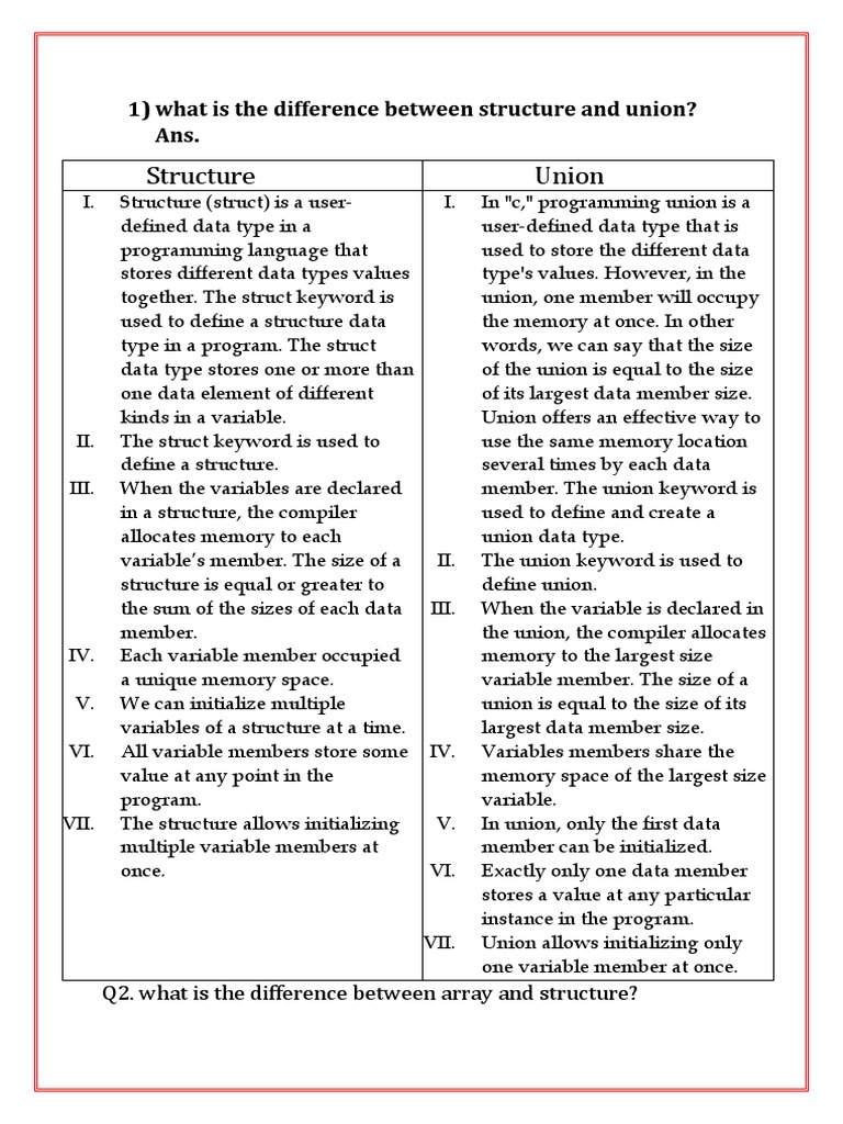 Structure Union: 1) What Is The Difference Between Structure and Union ...
