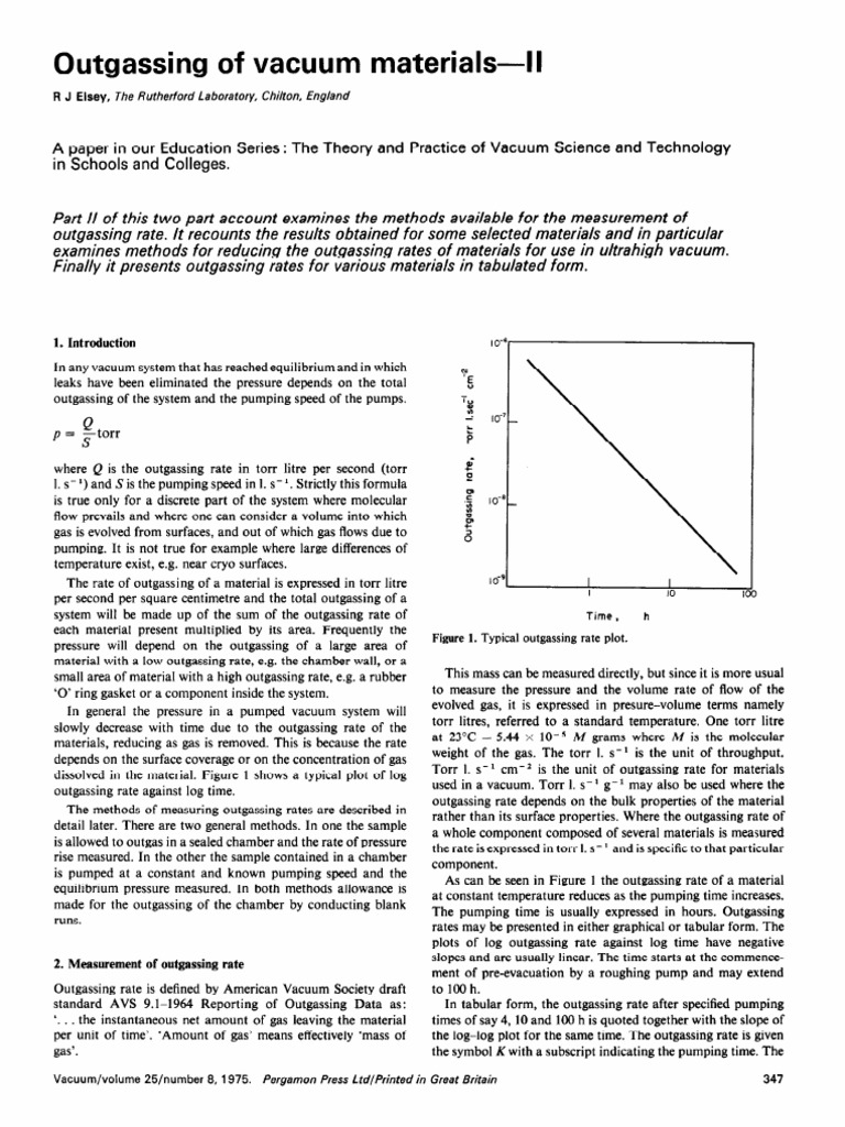 Outgassing of Vacuum materials-II | PDF | Vacuum | Gases