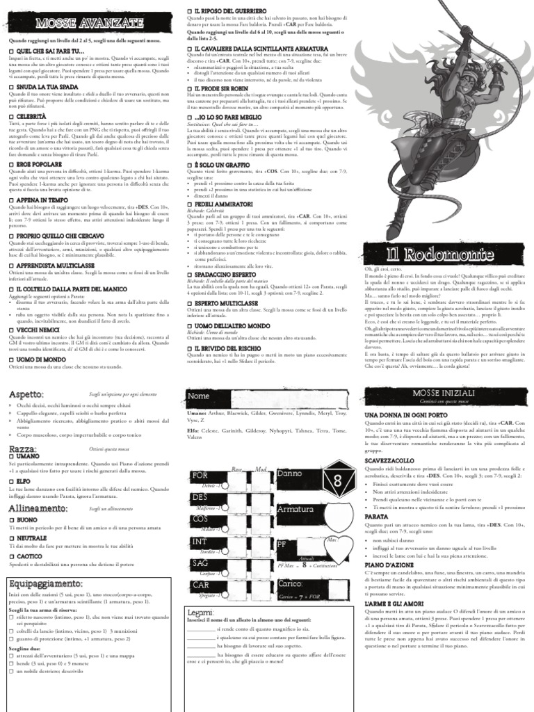 Dungeon World Rodomonte | PDF
