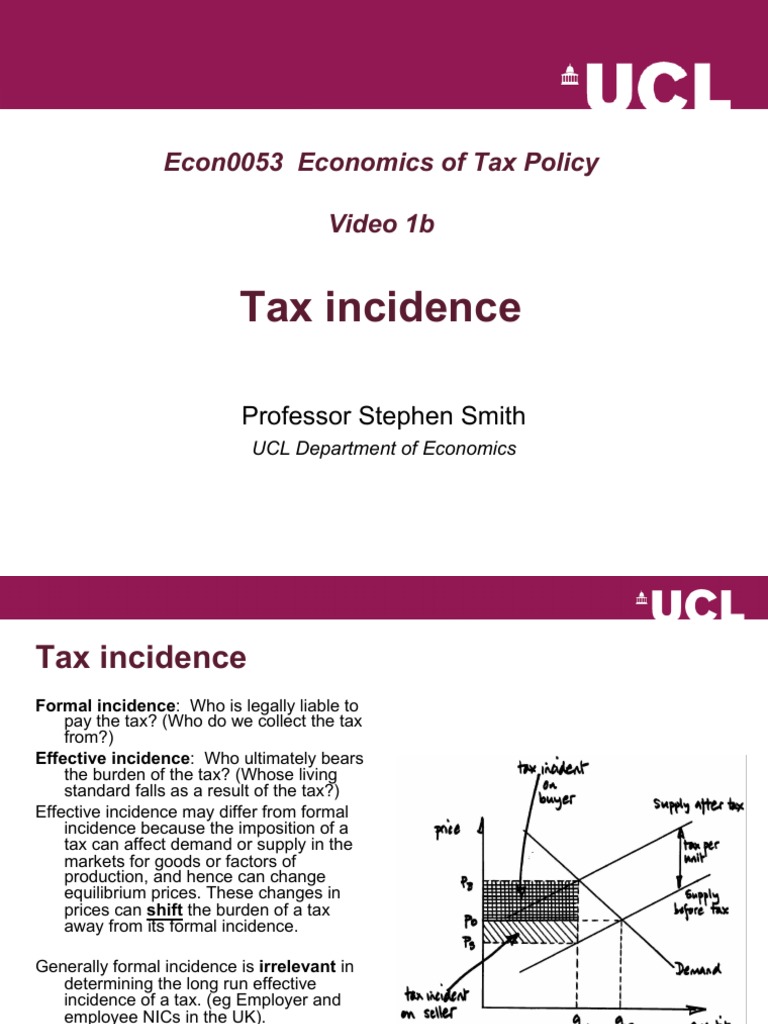 Econ0053 - Video 1b Tax Incidence | PDF | Tax Incidence | Monopoly