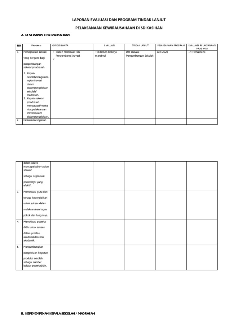 Laporan Evaluasi Program Kewirausahaan | PDF