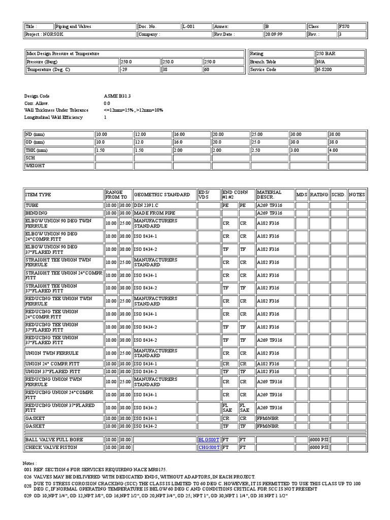 Piping Class - FS70 | PDF | Pipe (Fluid Conveyance) | Mechanical Engineering