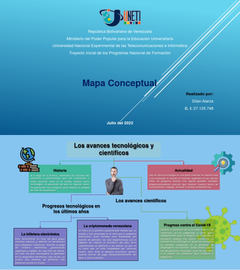 Actividad Didactica 5 - Mapa Conceptual | PDF | Venezuela | Criptomoneda