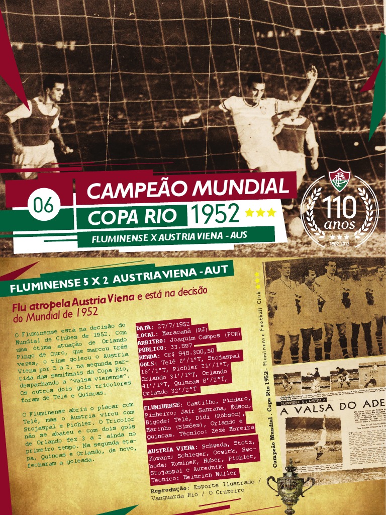 Fluminense Campeão Mundial - Copa Rio 1952 - Postal - 06 - Austria ...