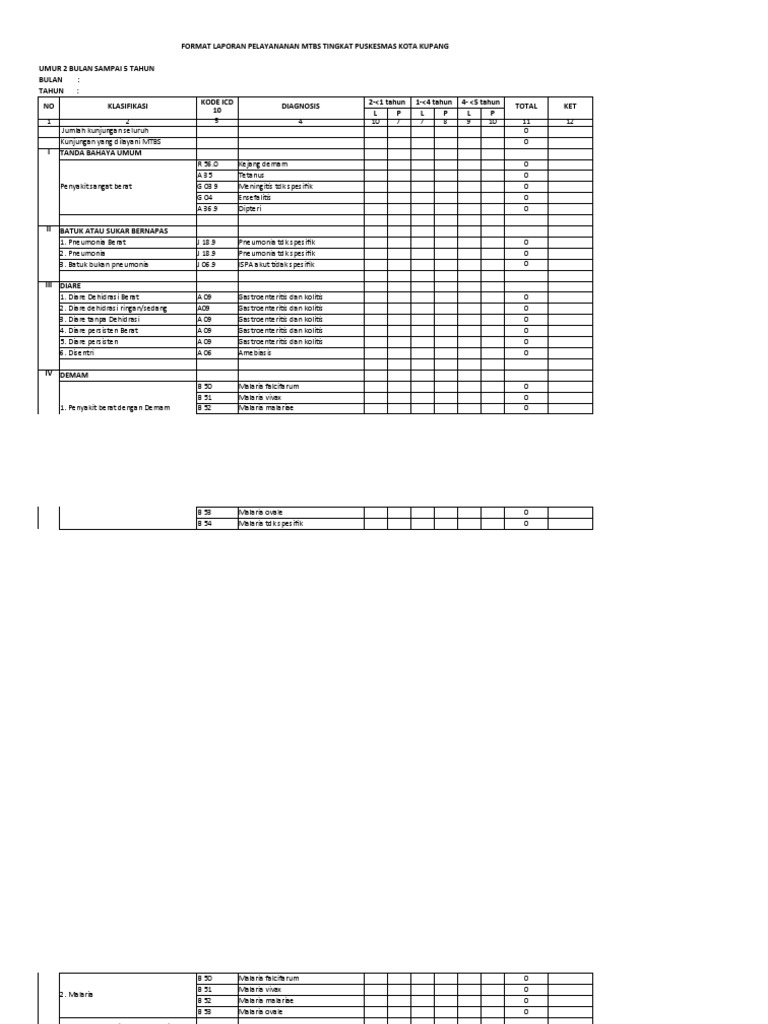 Form Lap Mtbs MTBM | PDF