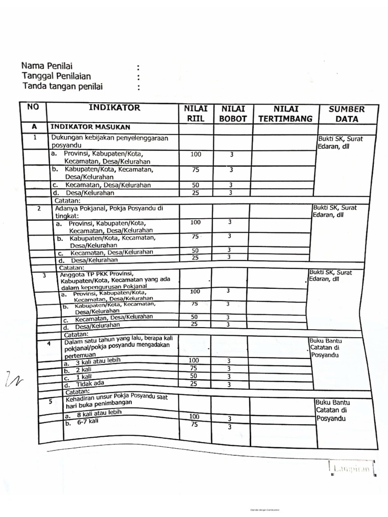 Format Penilaian Posyandu | PDF