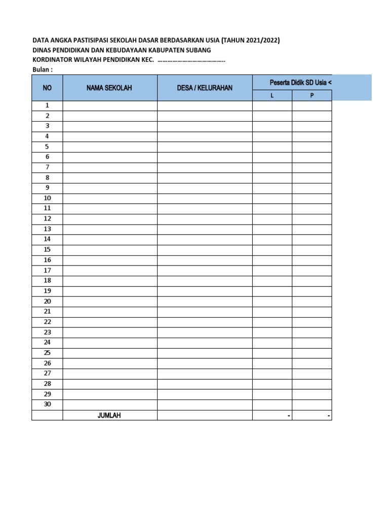 Format Pelaporan Manual Data Peserta Didik SD | PDF