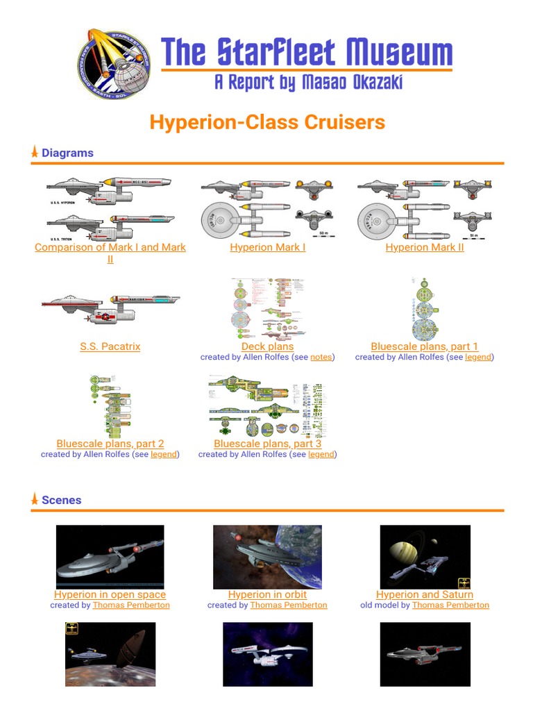Hyperion-Class Cruiser Overview | PDF | Antenna (Radio) | Transmitter