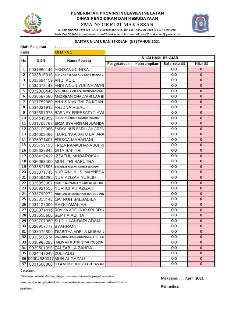 Format Nilai US 2021 | PDF