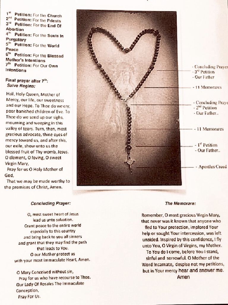 Memorare Chaplet | PDF