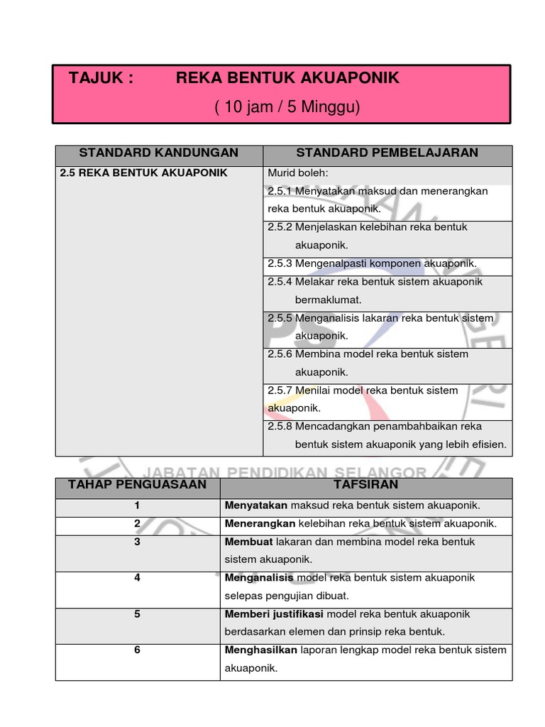 Reka Bentuk Sistem Akuaponik Tingkatan 2 | PDF | Griya & Taman | Sains ...