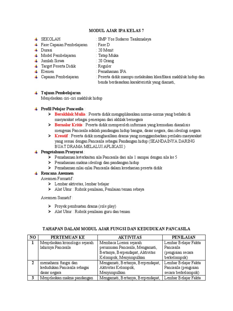 Modul Ajar PPKN Kelas 7 | PDF