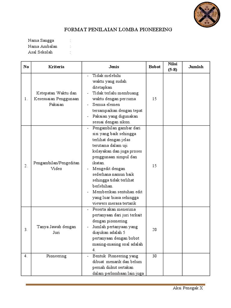 Format Penilaian Pioneering | PDF