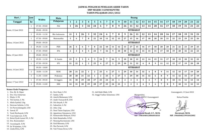 Jadwal Ngawas Pat 2021-2022 | PDF