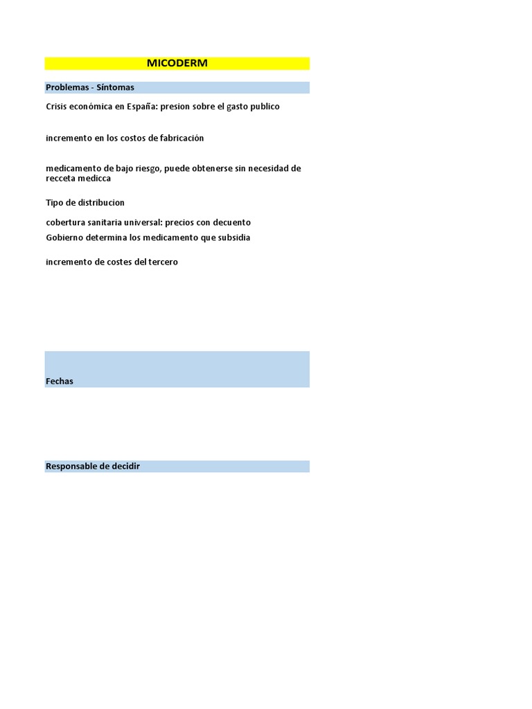 MICODERM | PDF | Farmacéutico | España