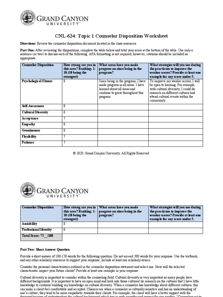 CNL-624: Topic 1 Counselor Disposition Worksheet | PDF | Empathy ...