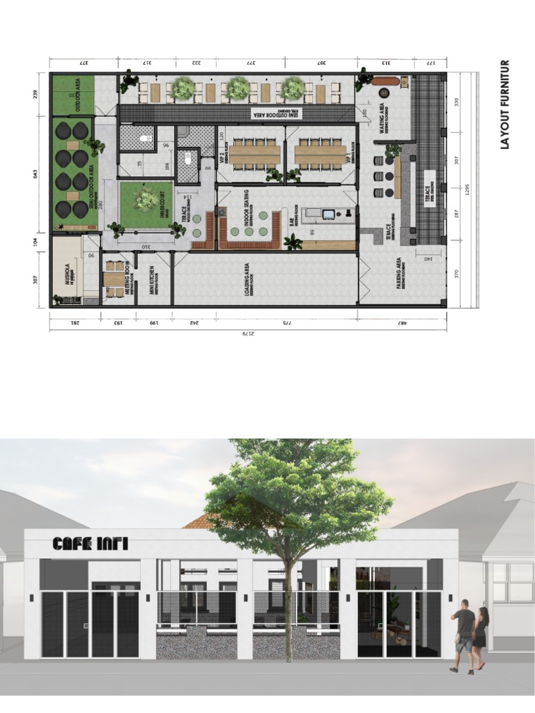 Konsep Cafe Inti 2 | PDF