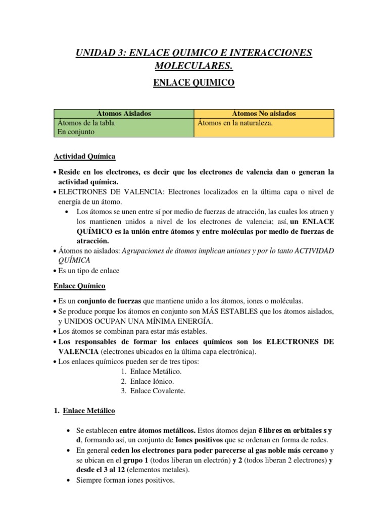 Enlaces Químicos y sus Tipos | PDF | Enlace químico | Polaridad química