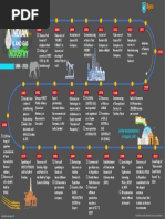 CSP A700 VG | PDF | Horsepower | Mechanical Engineering