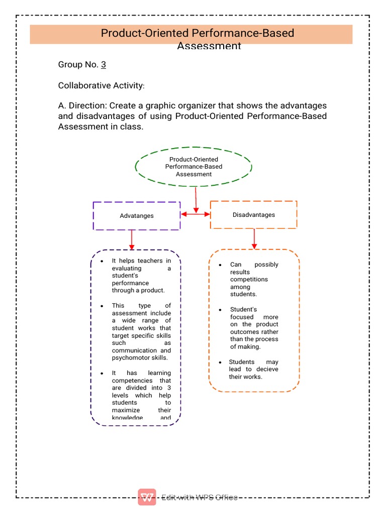 Collaborative Learning Task - Product-Oriented Performance-Based Assessment | PDF | Learning