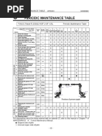Fanuc Robot Mastering PDF | PDF