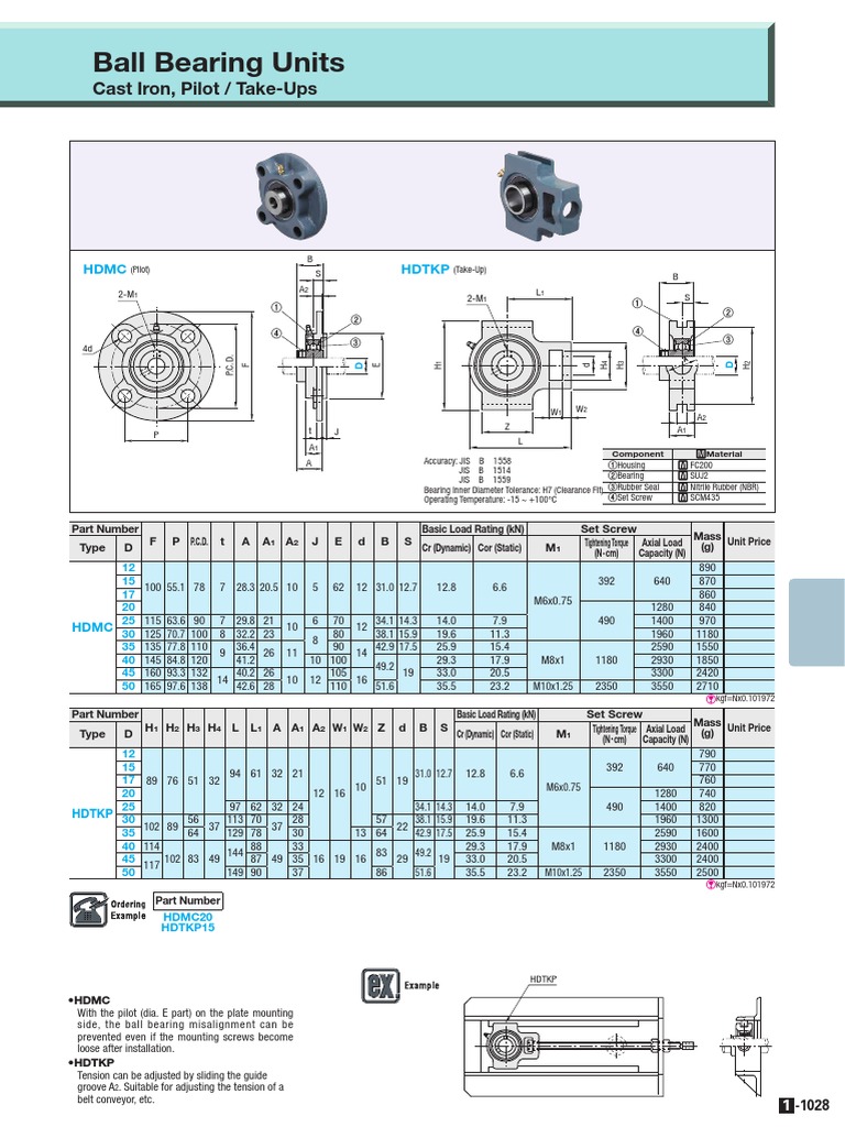 Ball Bearing Units Ball Bearing Units: Cast Iron, Flanged Cast Iron ...