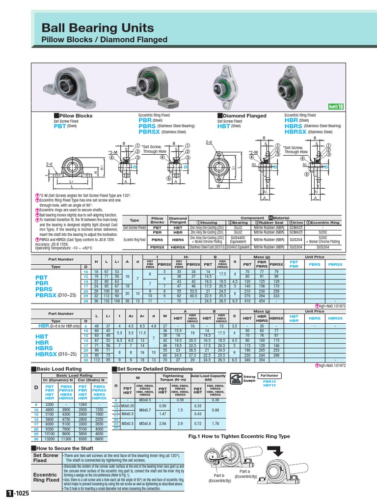 Ball Bearing Units Ball Bearing Units: Pillow Blocks / Diamond Flanged ...
