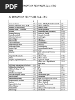 Chapter 1 Inclusiveness for Freshman Course | PDF | Disability | Speech