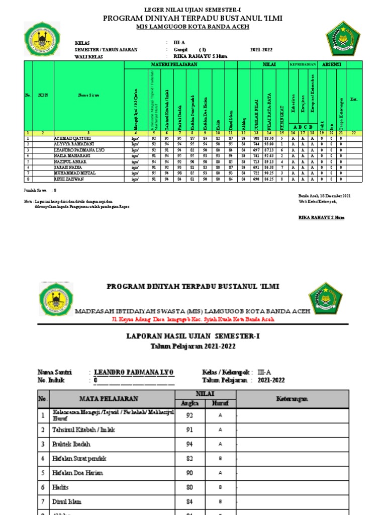 Edit Rapor Diniyah Kelas 3a Semester Satu | PDF
