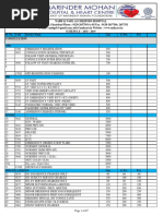 Hospital Tariff Rate List | PDF | Clinical Medicine | Surgical Specialties