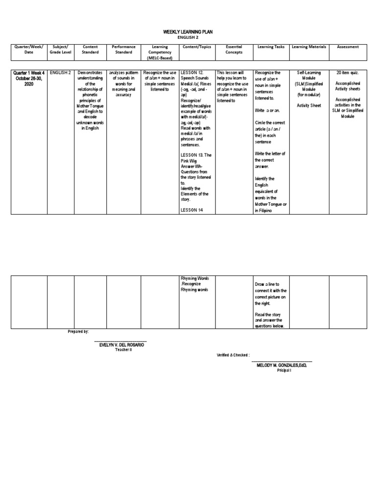 Weekly Learning Plan for English 2 | PDF | English Language | Word